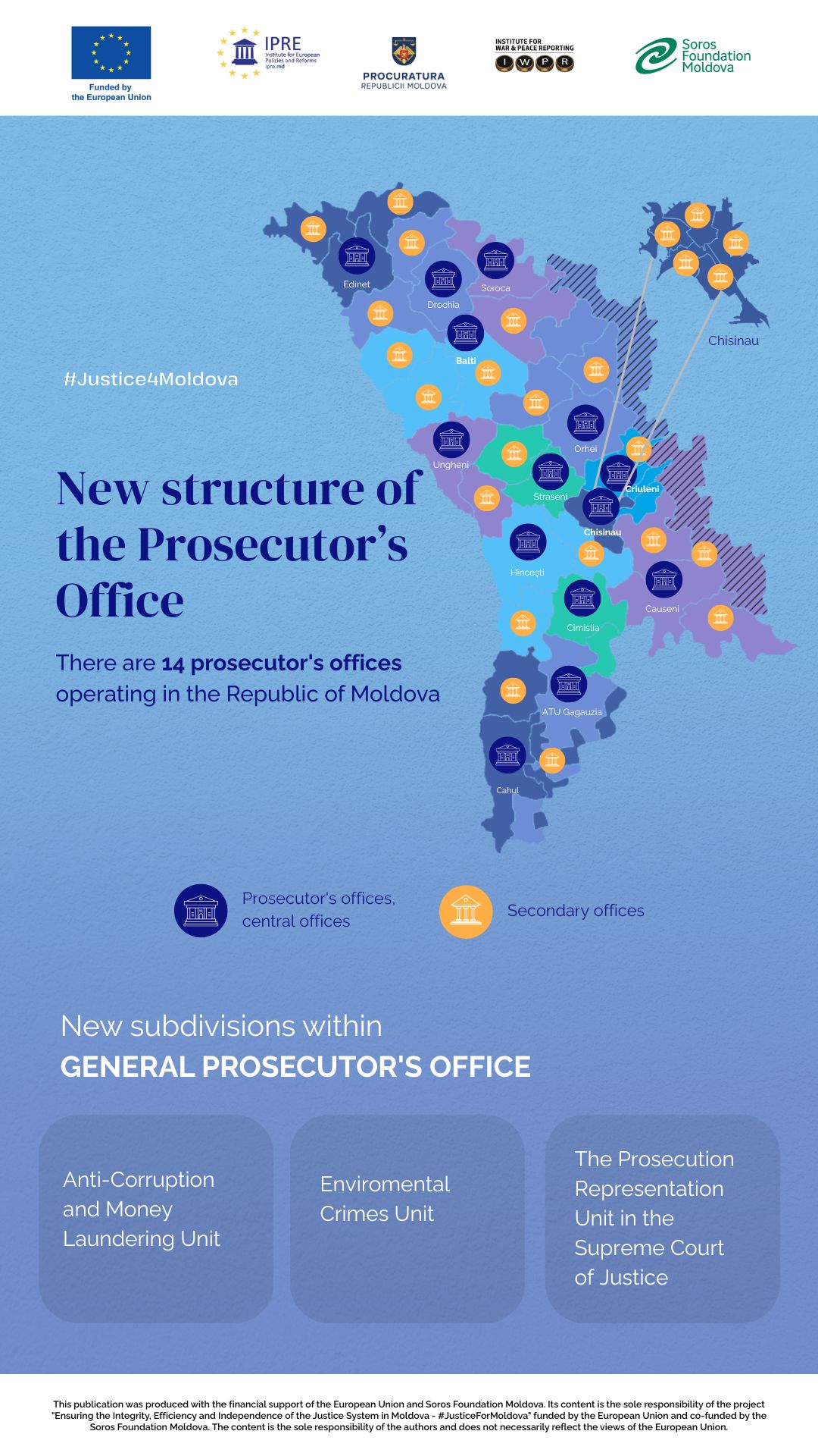 Infographic #Justice4Moldova: New structure of the Prosecutor's Office ...